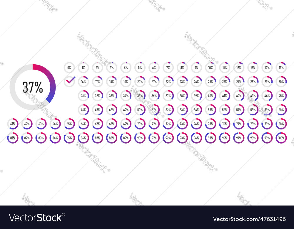 Percentage loading bar Royalty Free Vector Image