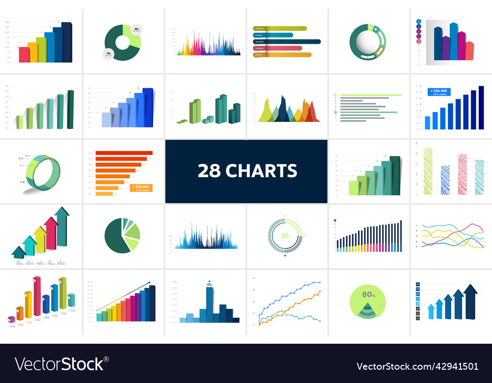 Charts graphs mega set of infographics business Vector Image