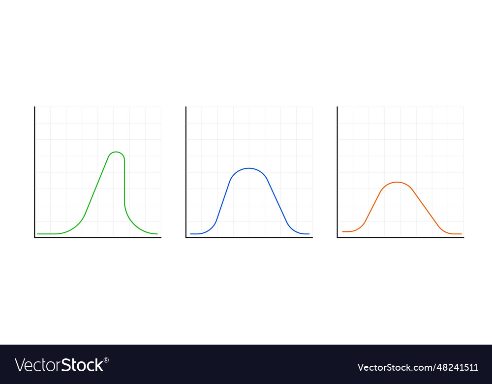 Gauss distribution math probability theory Vector Image Gauss distribution math probability theory Vector Image