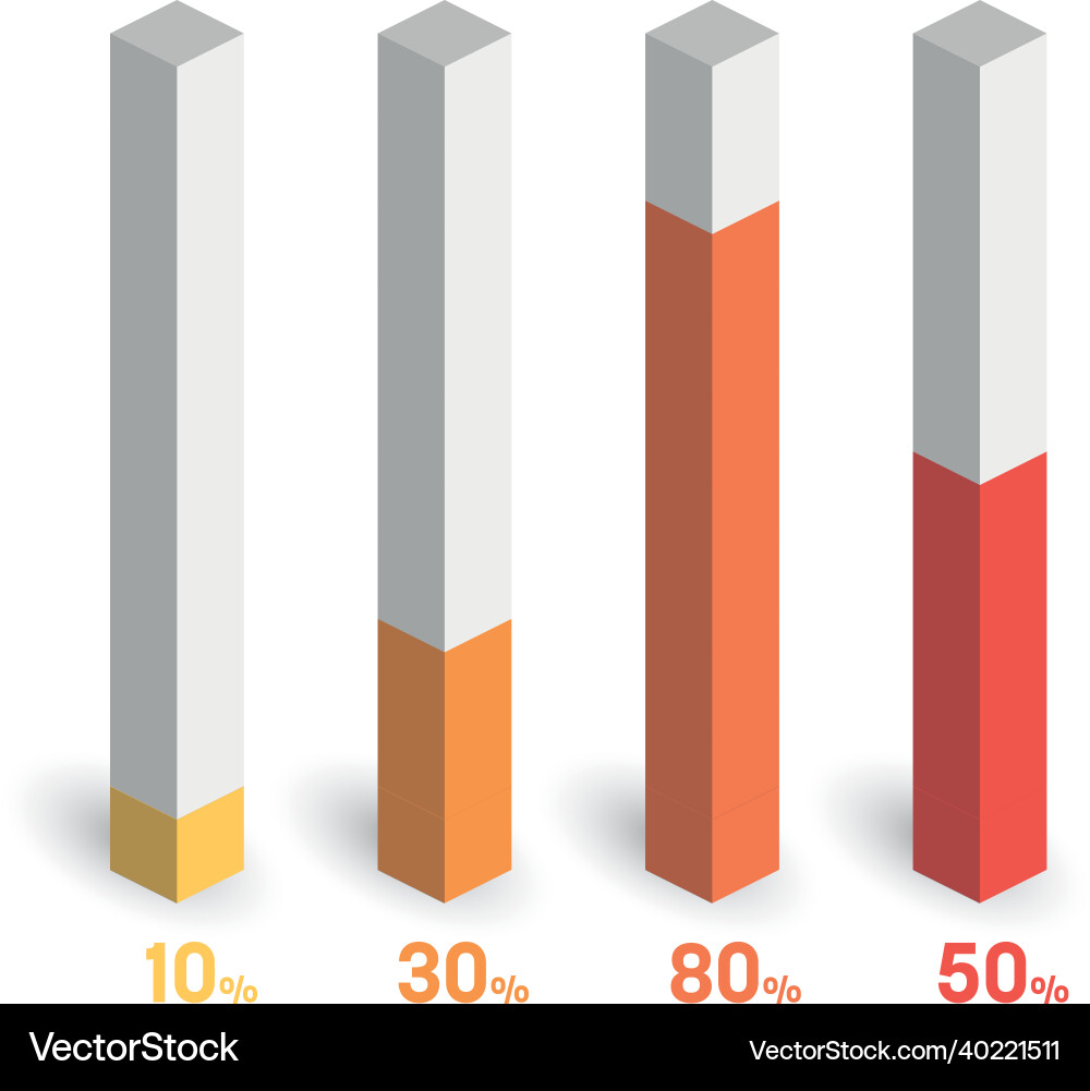 Percentage bar chart of 4 columns Royalty Free Vector Image