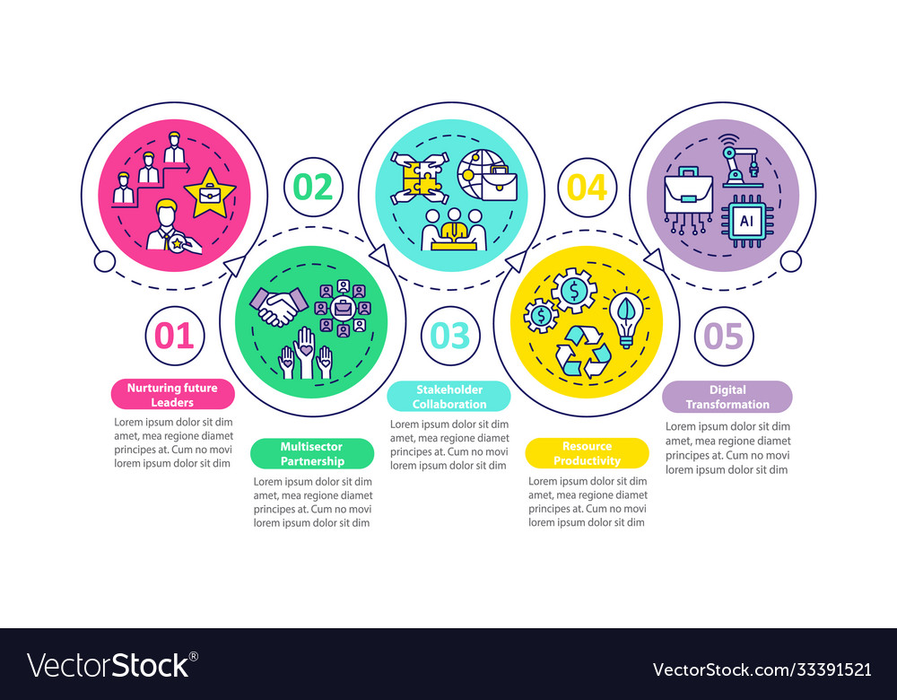 Corporate performance infographic template Vector Image
