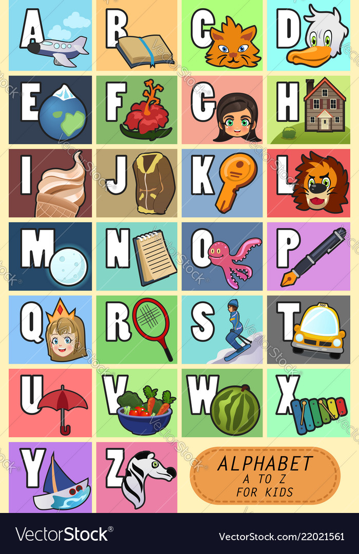 Alphabet poster Royalty Free Vector Image - VectorStock