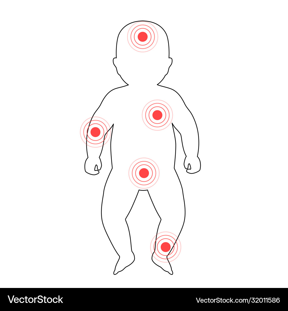 Pain in human body Royalty Free Vector Image - VectorStock