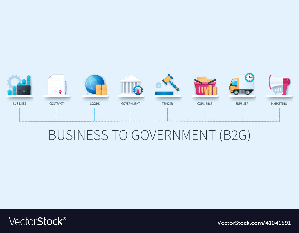 Business to government b2g banner with icons Vector Image
