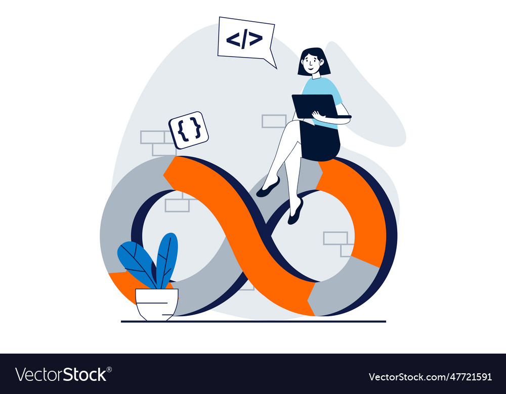 Devops concept with people scene in flat design Vector Image