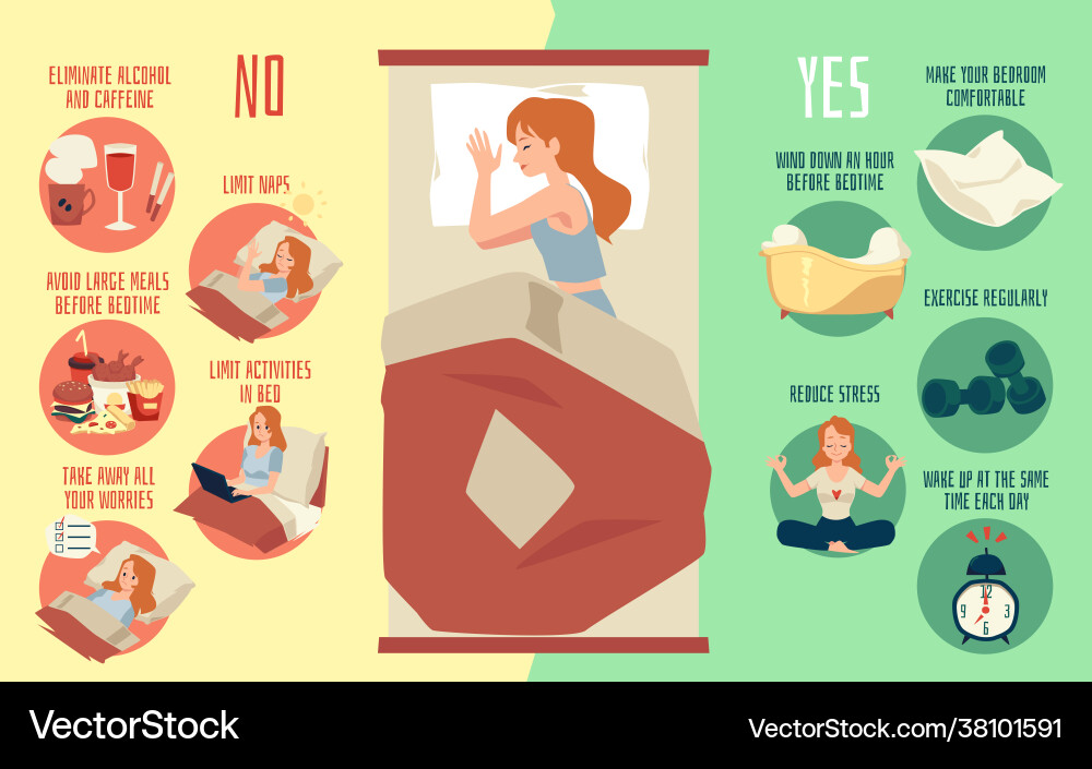 Infographics with recommendations for healthy Vector Image