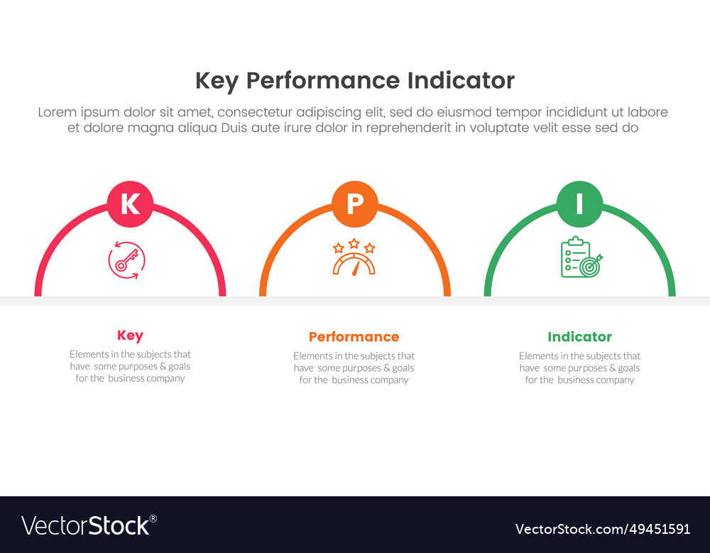 Kpi key performance indicator infographic 3 point Vector Image