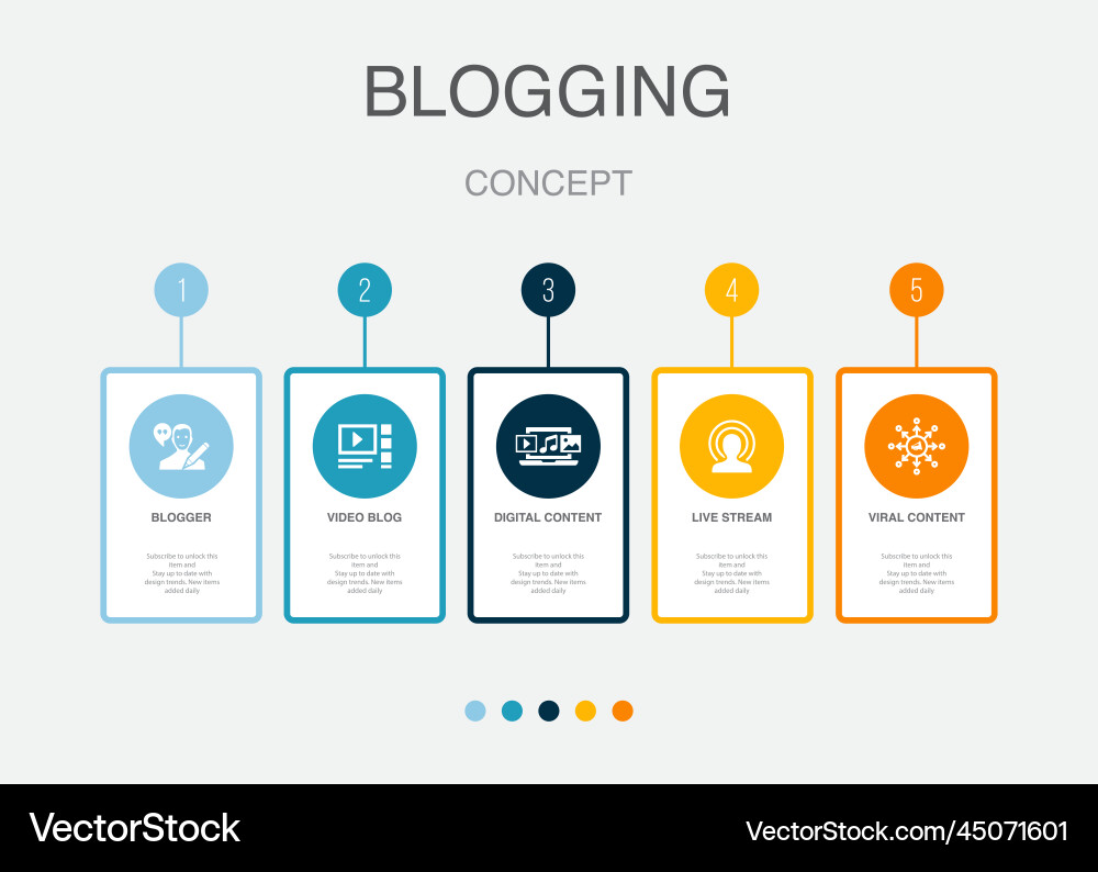 Blogger video blog digital content live stream Vector Image