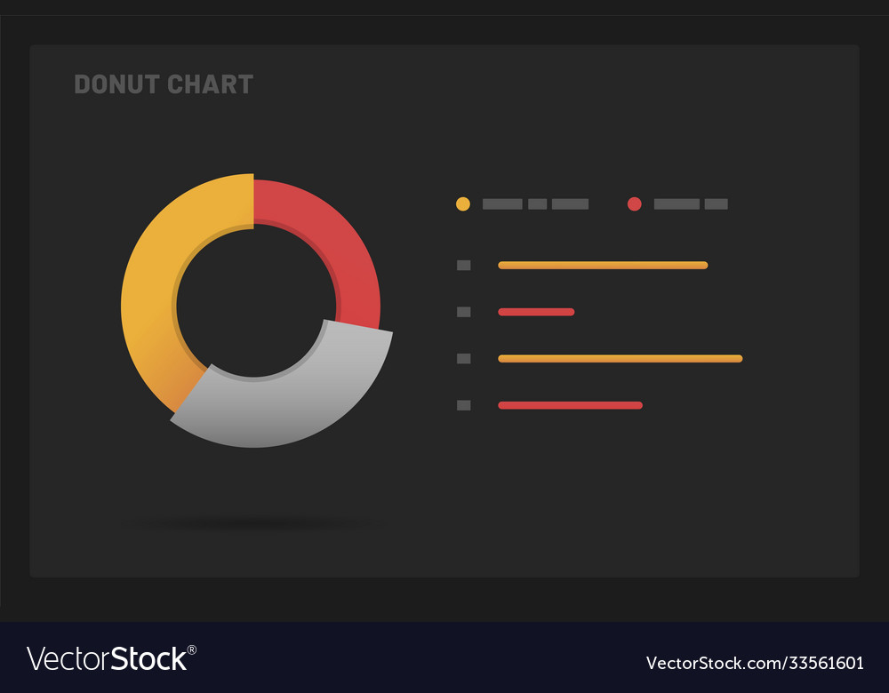 Dashboard ui and ux kit with data visualization Vector Image