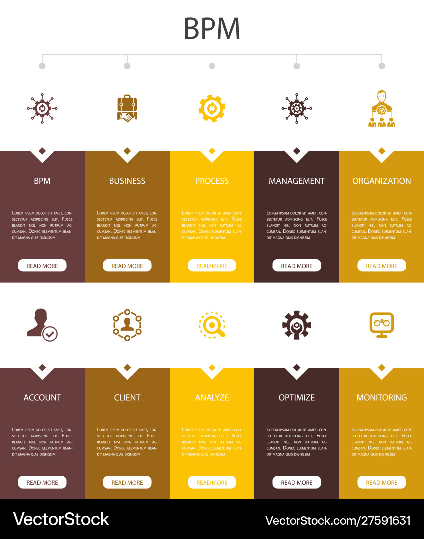 Bpm infographic 10 option ui designbusiness Vector Image