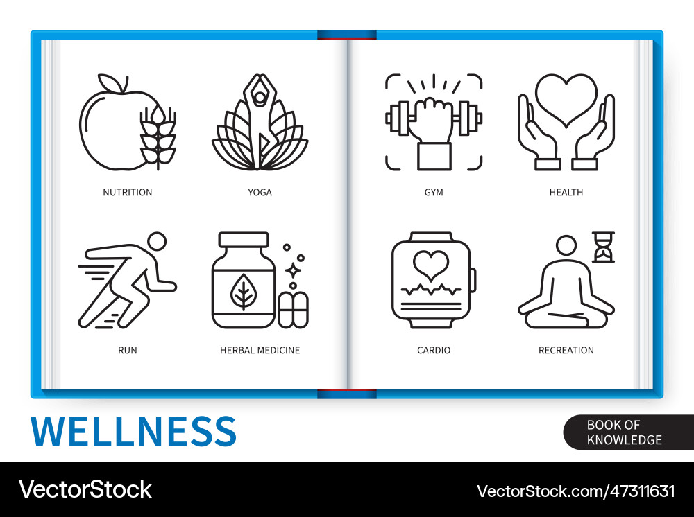 Wellness infographics linear icons collection Vector Image