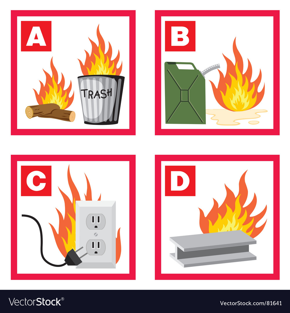 Fire Royalty Free Vector Image - VectorStock