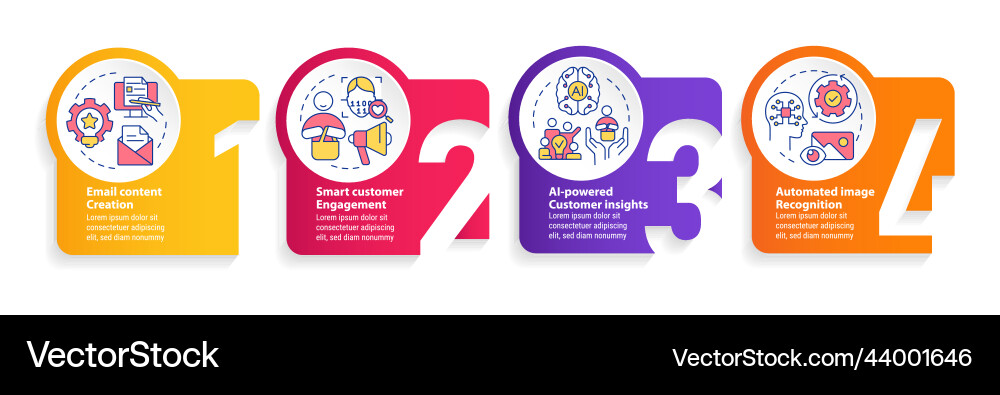 Ai technology in marketing circle infographic Vector Image