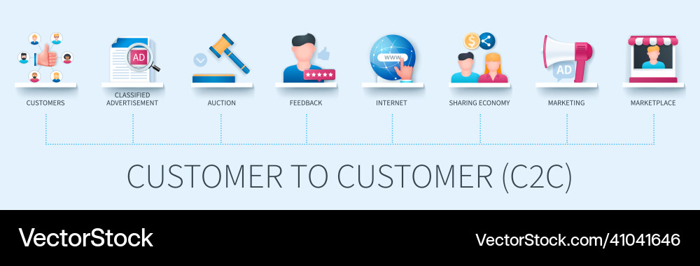 Customer to c2c banner with icons Royalty Free Vector Image