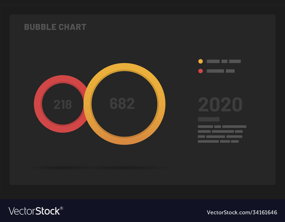 Dashboard ui and ux kit with data visualization Vector Image