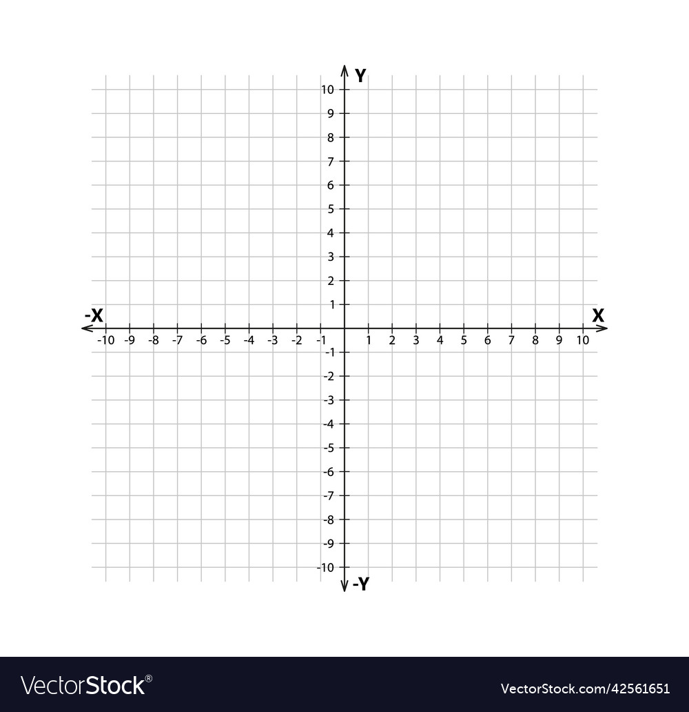 Blank Cartesian Coordinate System In Two Vector Image