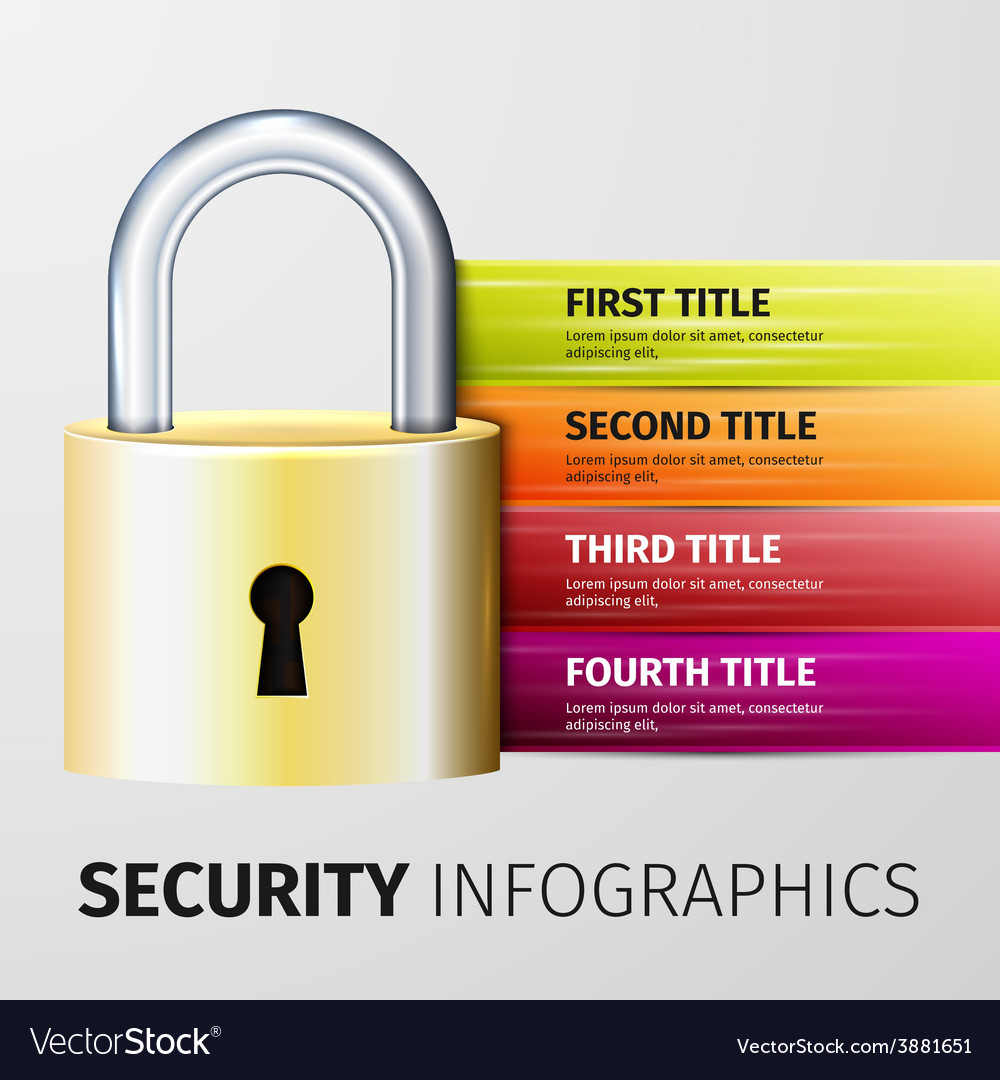 Lock icon Royalty Free Vector Image - VectorStock