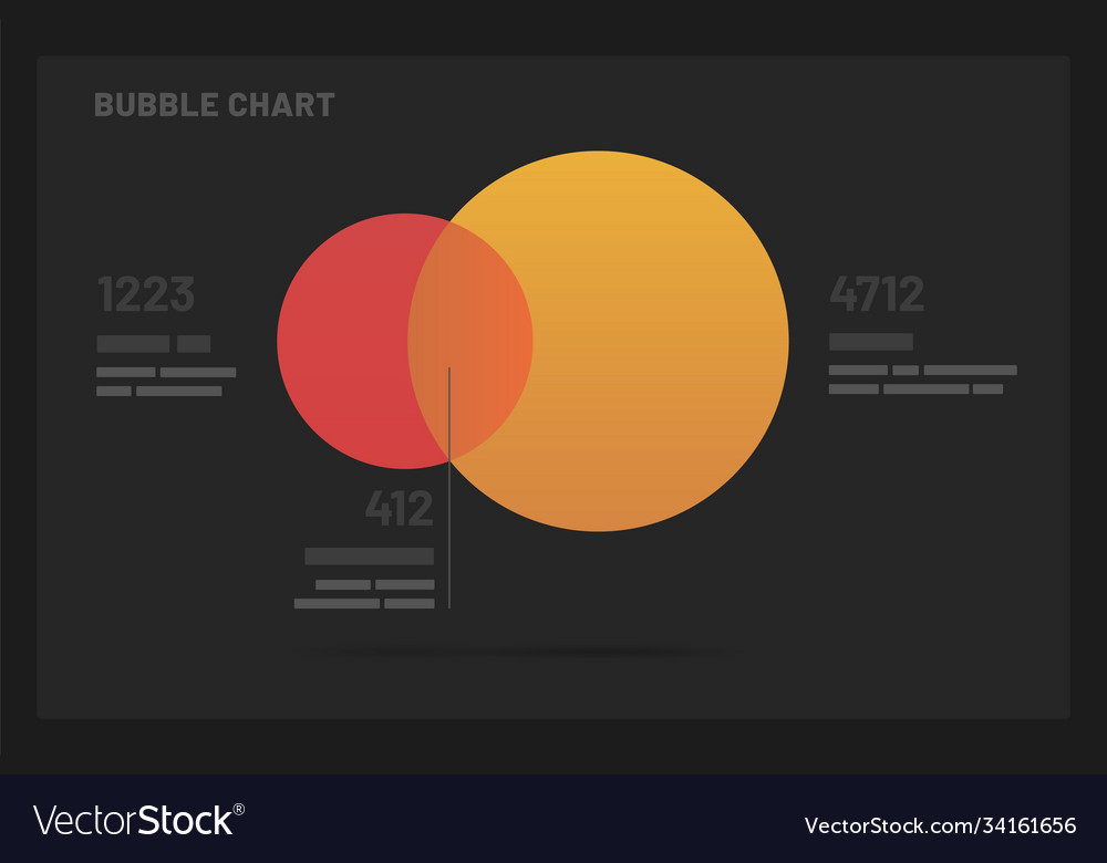 Dashboard ui and ux kit with data visualization Vector Image