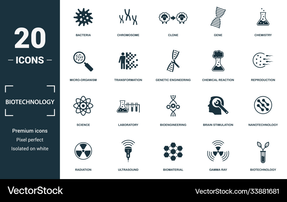Biotechnology icon set monochrome sign collection Vector Image