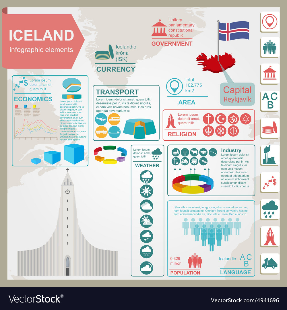 Iceland infographics statistical data sights Vector Image