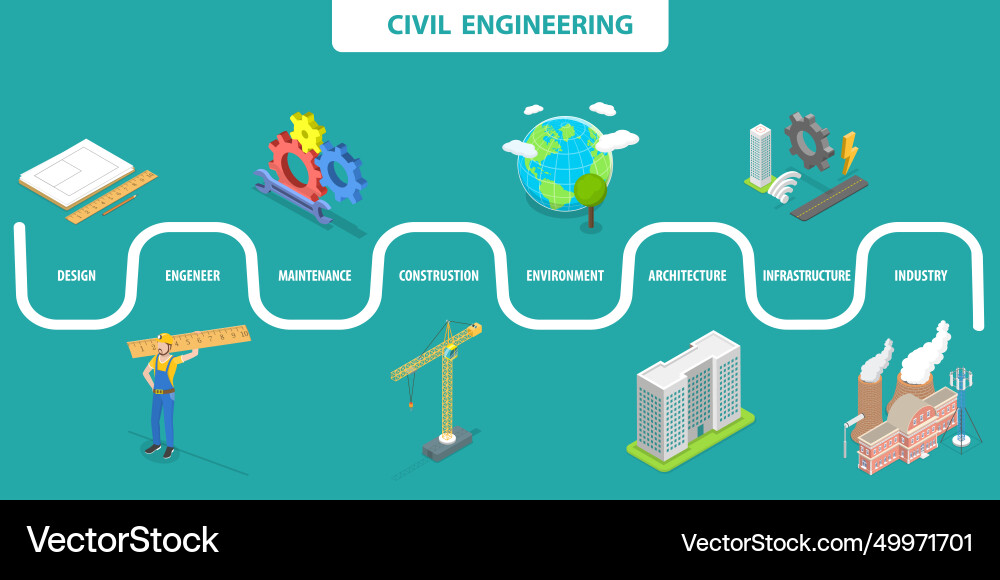 3d isometric flat of civil Royalty Free Vector Image