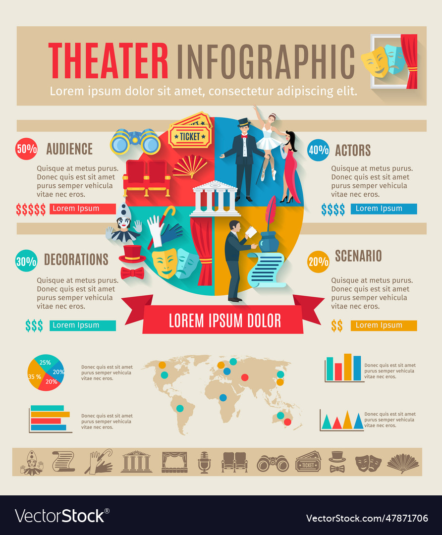Theater infographics set infographics set Vector Image