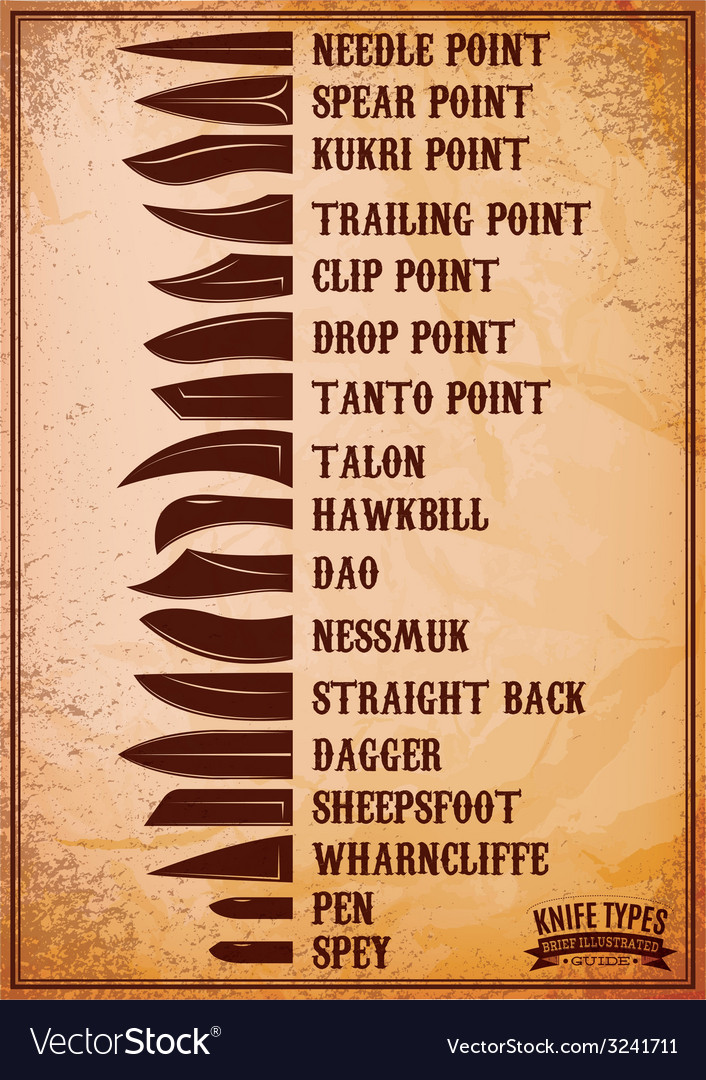 Poster with basic shapes blade fighting Royalty Free Vector