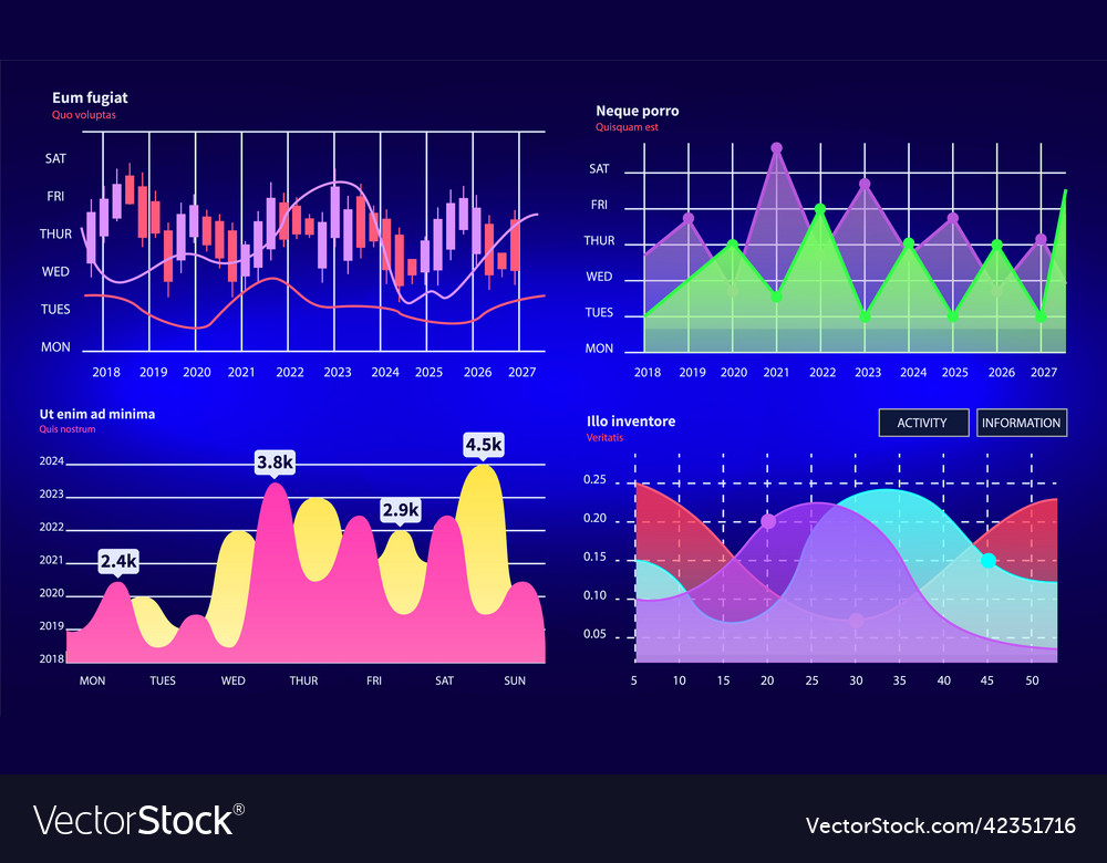 Market diagrams graphic information visualization Vector Image