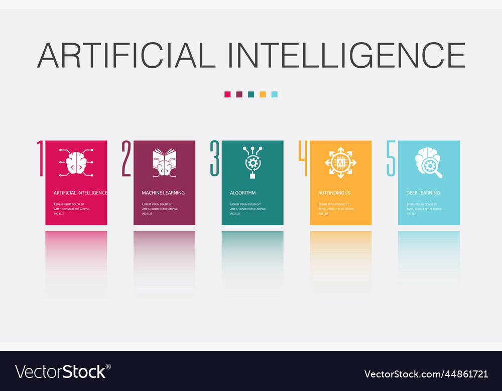Artificial intelligence machine learning Vector Image