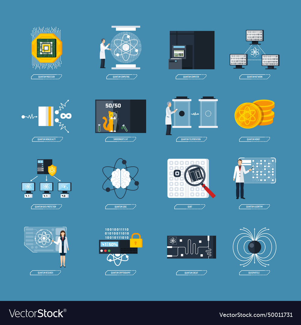 Quantum computing flat icons Royalty Free Vector Image Quantum computing flat icons Royalty Free Vector Image