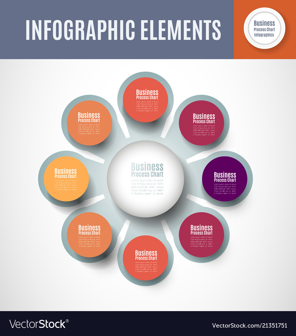 Prozessdiagramm Infografik Lizenzfreies Vektorbild