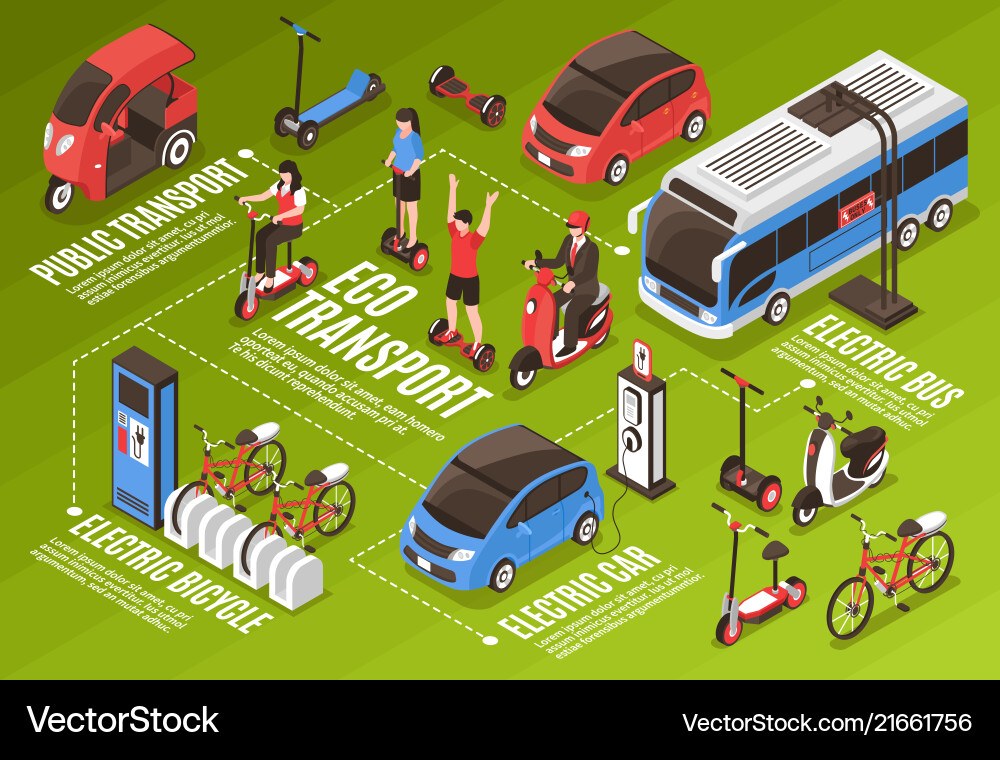 Eco transport isometric infographics Royalty Free Vector