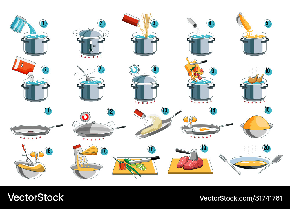 Cook icon guide for food menu design with kithcen Vector Image