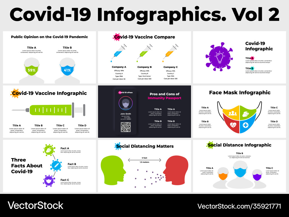 Coronavirus infographic vol 2 covid-19 Royalty Free Vector