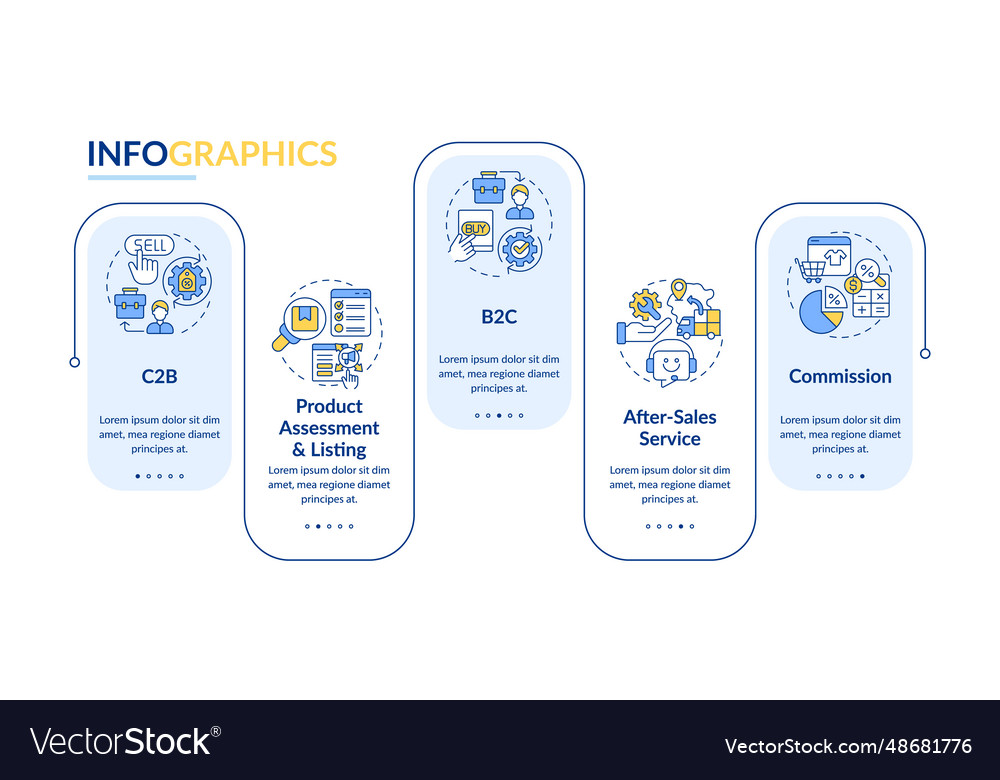 C2c layout with thin line icons concept Royalty Free Vector