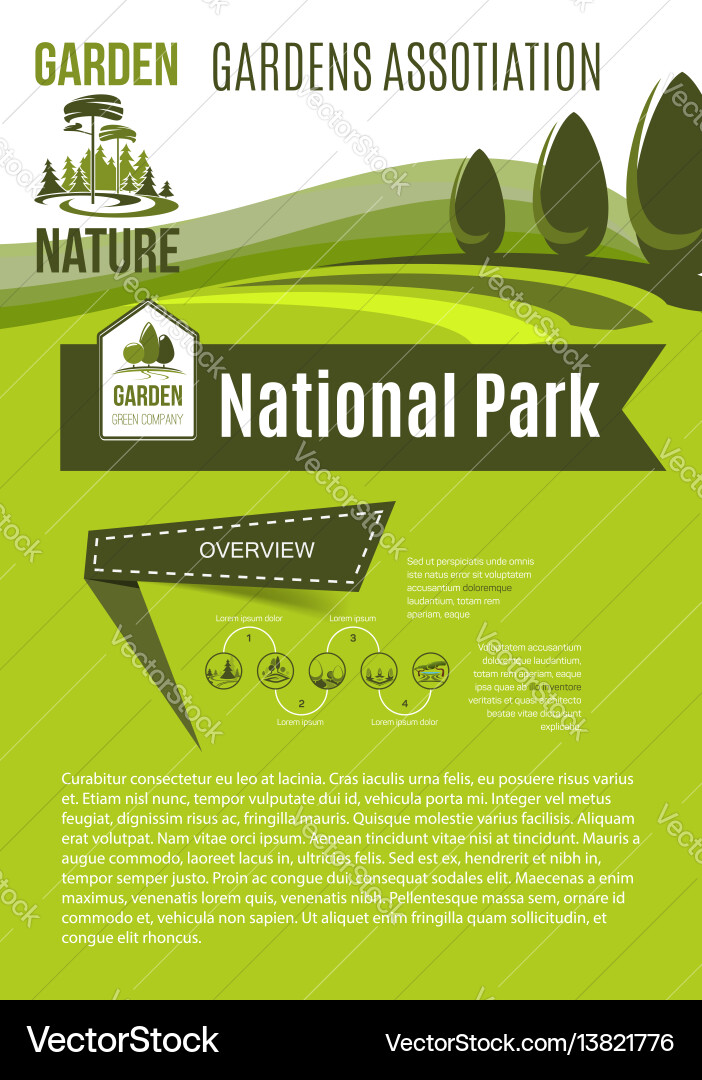 Nature and gardens association poster Royalty Free Vector