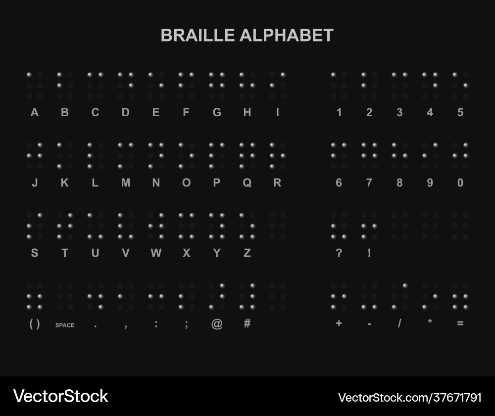 Braille alphabet numbers and punctuation set Vector Image
