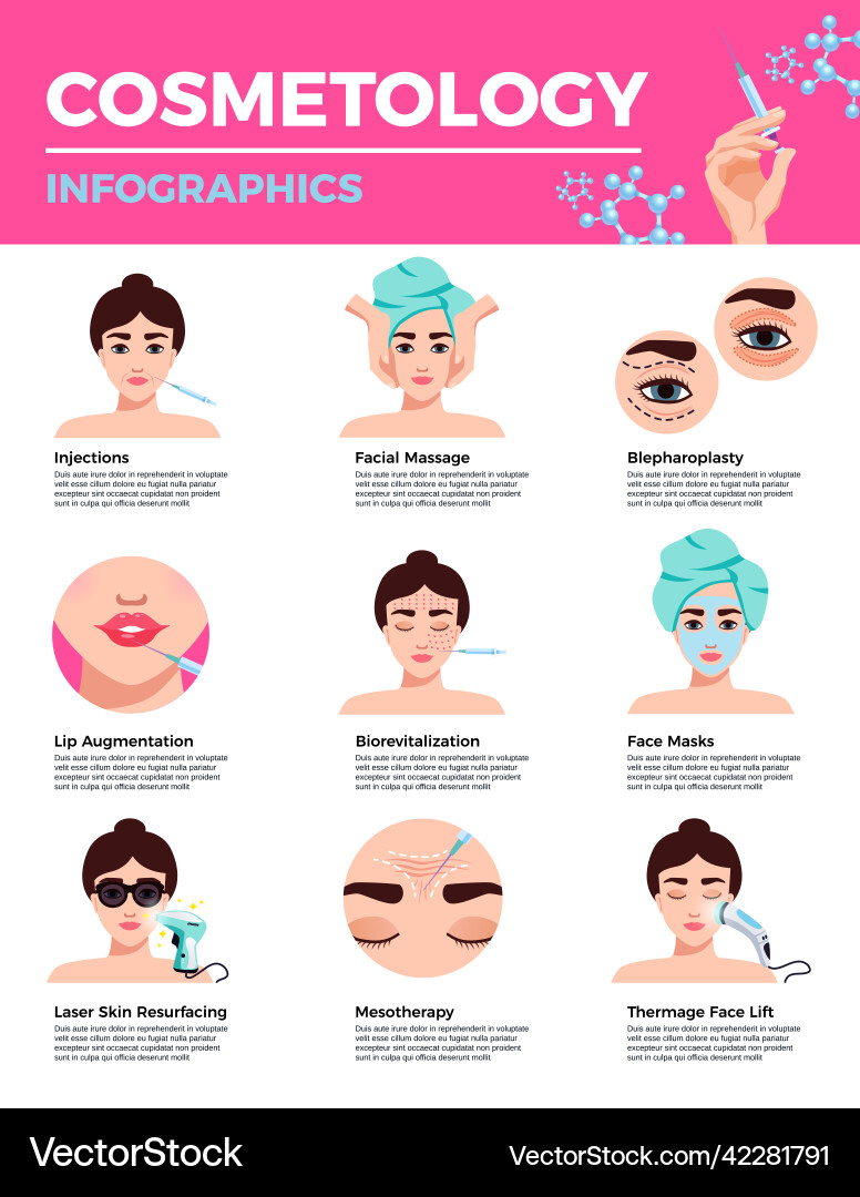 Rejuvenation cosmetology infographics Royalty Free Vector