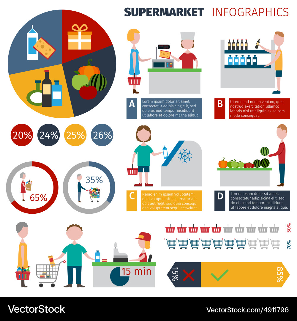 Supermarket People Infographics Royalty Free Vector Image