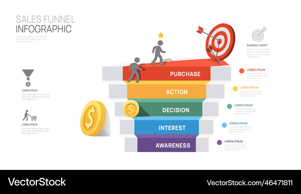 Infographic sales funnel diagram template Vector Image