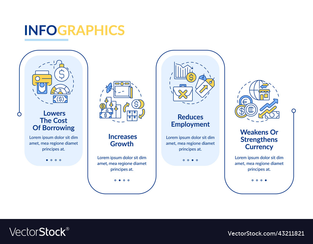 Negative effects of inflation rectangle Royalty Free Vector Negative effects of inflation rectangle Royalty Free Vector