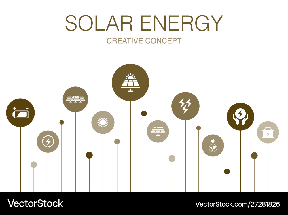 Solar energy infographic 10 steps template sun Vector Image