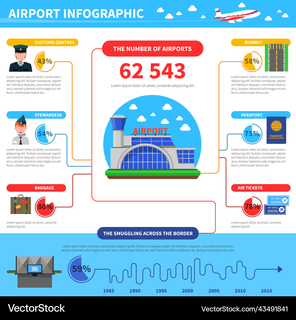 Work of airport infographic Royalty Free Vector Image