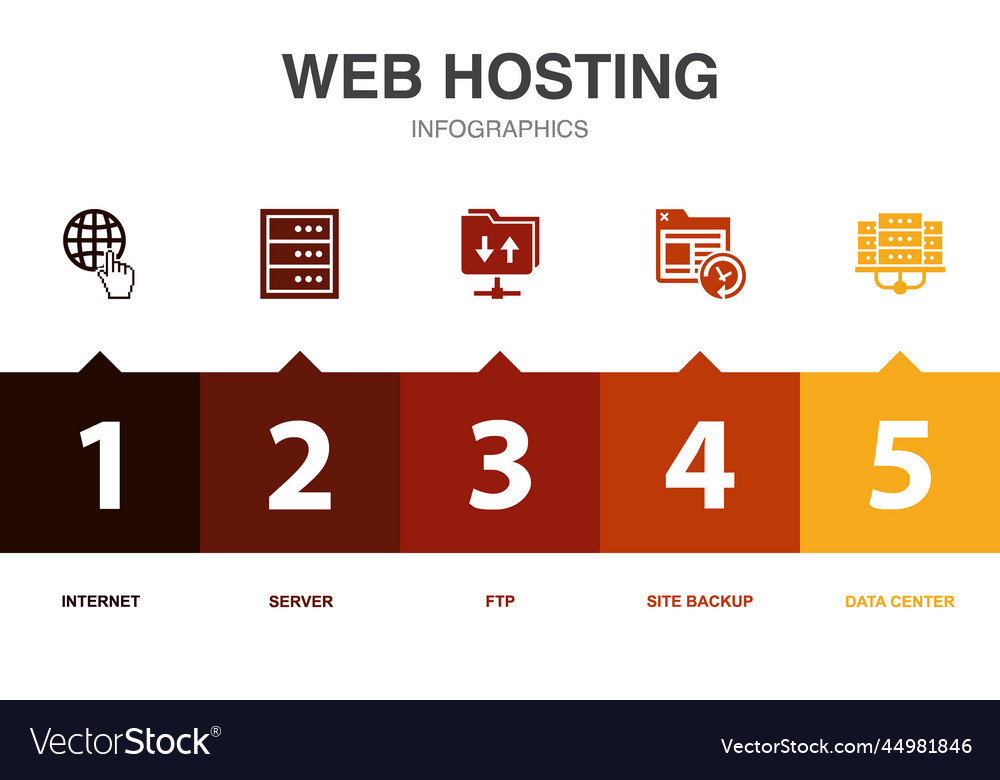 Web hosting icons infographic design template Vector Image Web hosting icons infographic design template Vector Image