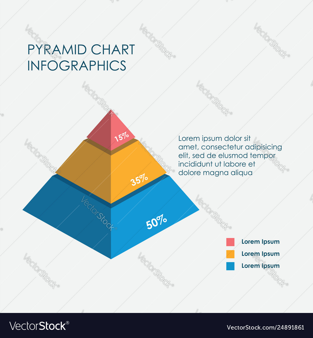 Pyramid chart infographics elements 3d flat Vector Image