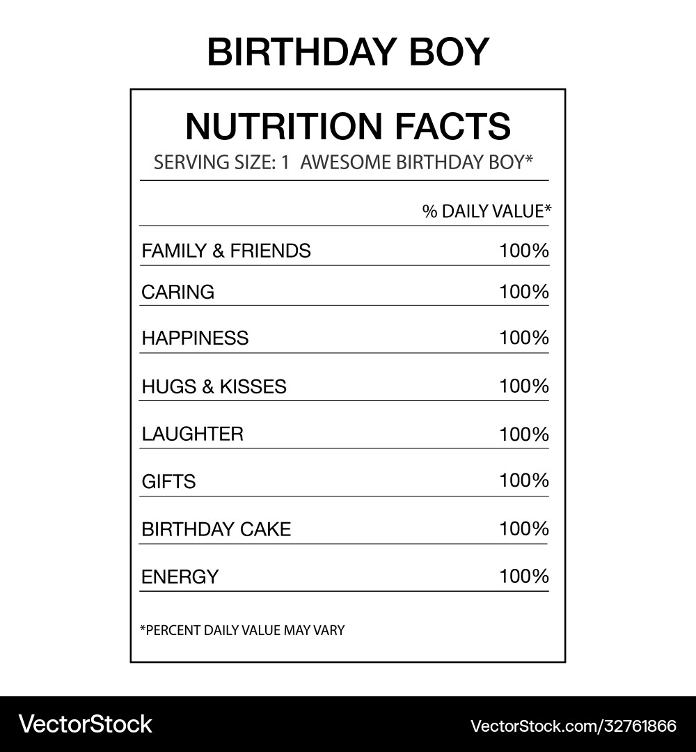 Nutrition facts label design template for content Vector Image