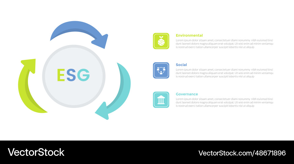 Esg environmental social governance infographics Vector Image