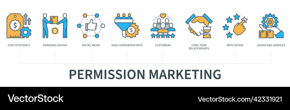 Permission marketing infographics in minimal flat Vector Image