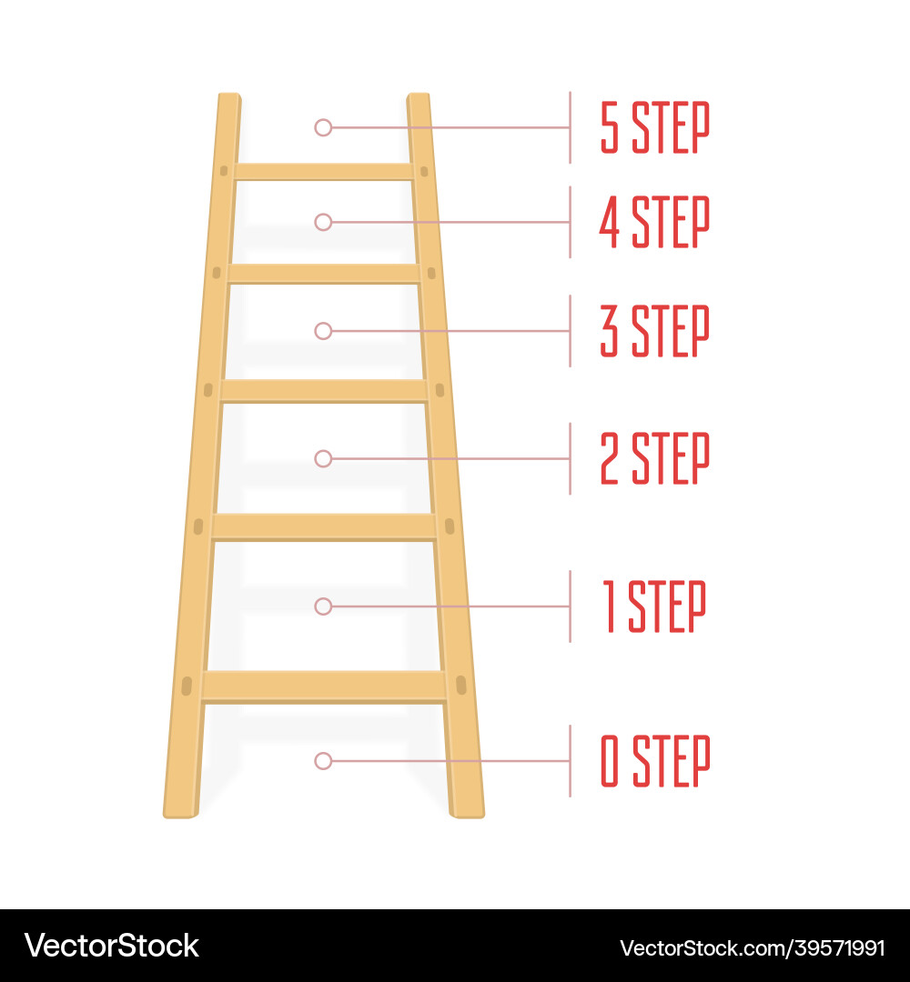 Wooden ladder with shadow Royalty Free Vector Image
