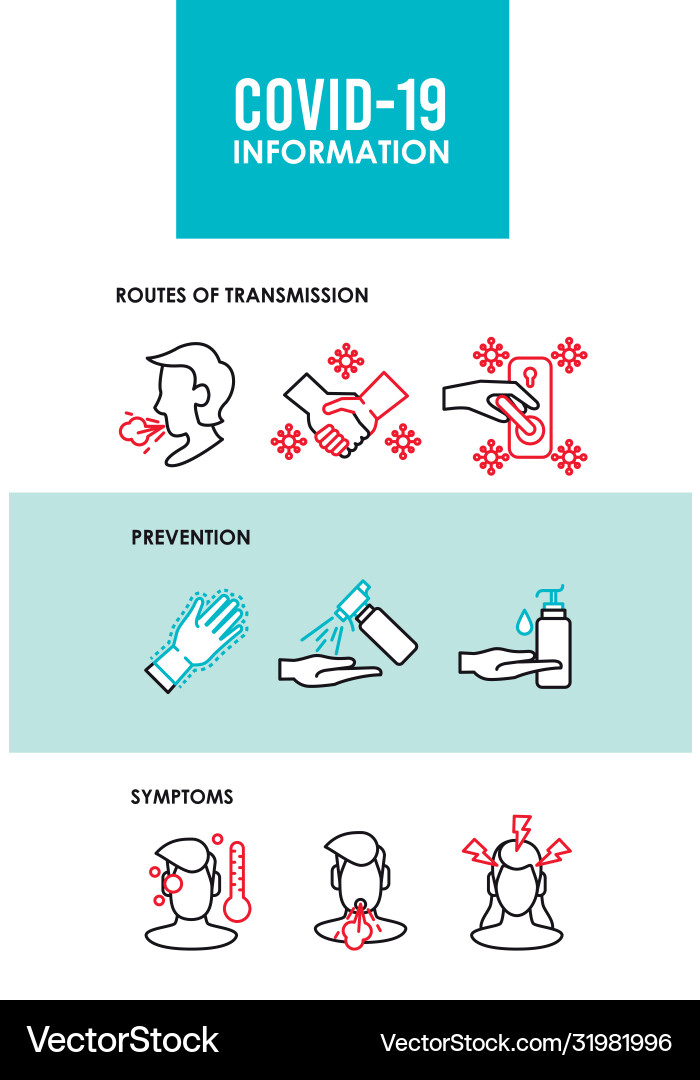 Covid19 set educational infographics icons Vector Image